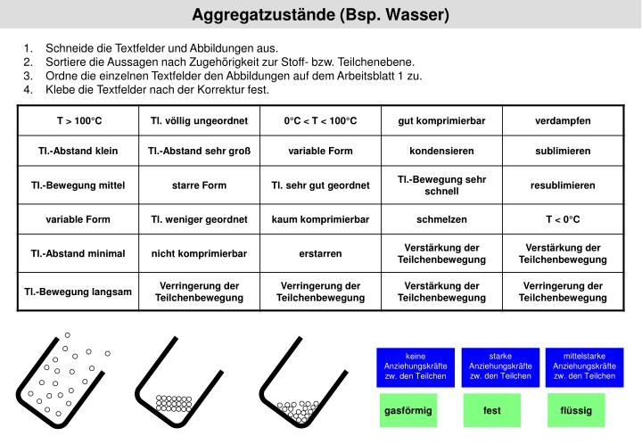 PPT - Aggregatzustände (Bsp. Wasser) PowerPoint Presentation - ID:967486