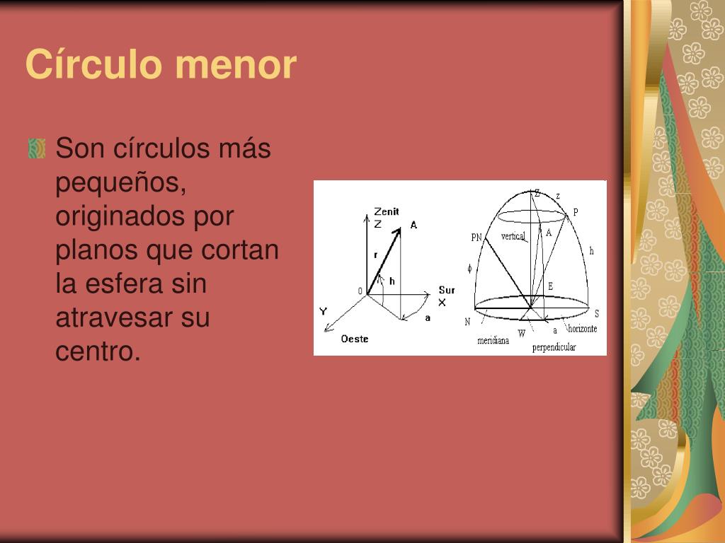 PPT - ORIENTACIÓN SOBRE LA SUPERFICIE TERRESTRE PowerPoint Presentation ...