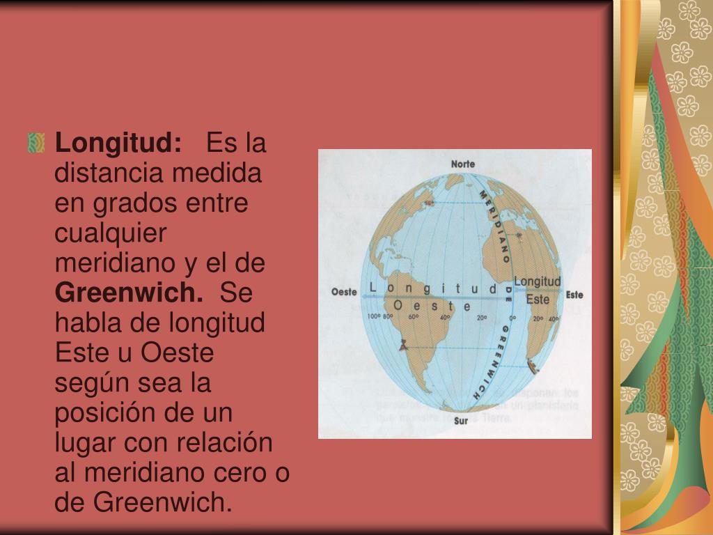 PPT - ORIENTACIÓN SOBRE LA SUPERFICIE TERRESTRE PowerPoint Presentation ...