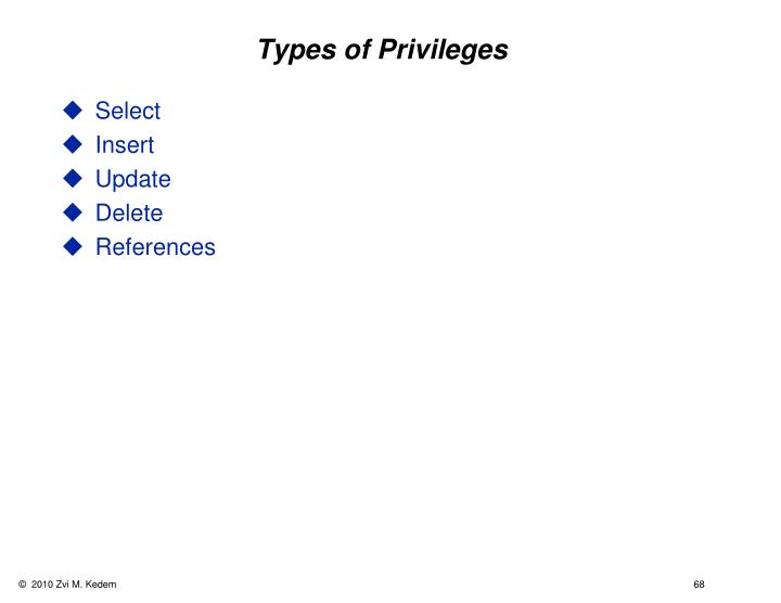 PPT - Unit 6 SQL: Data Definition Language For Relational Databases ...