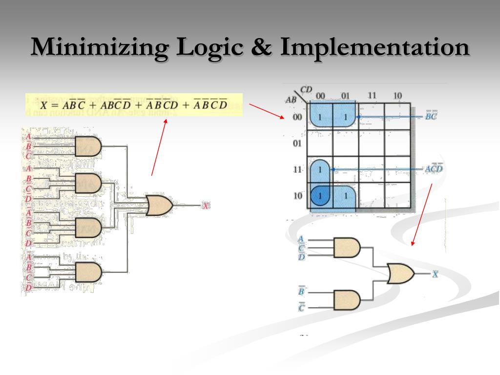 PPT - Combinational Logic Analysis PowerPoint Presentation, free ... PPT - Combinational Logic Analysis PowerPoint Presentation, free ...
