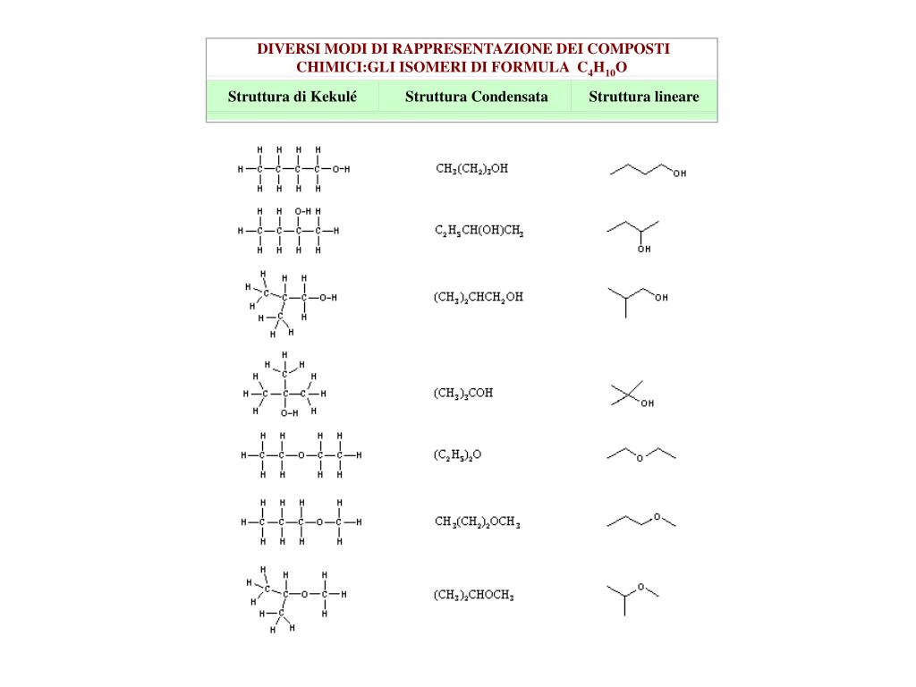 PPT - Sandro Campestrini Dipartimento di Chimica Organica Via Marzolo 1 ...