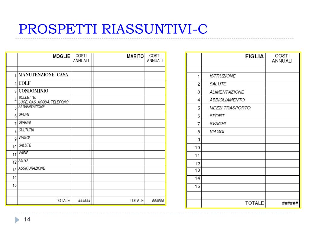 PPT - I POTERI ISTRUTTORI DEL GIUDICE E LE INDAGINI FINANZIARIE ...