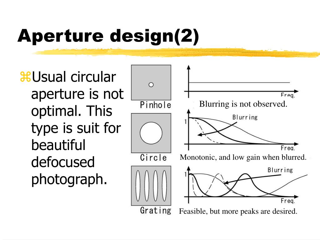 PPT - Multi-Focus Range Sensor using Coded Aperture PowerPoint ... PPT - Multi-Focus Range Sensor using Coded Aperture PowerPoint ...