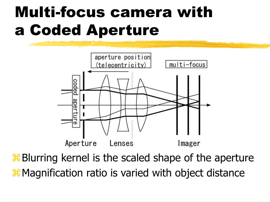 PPT - Multi-Focus Range Sensor using Coded Aperture PowerPoint ... PPT - Multi-Focus Range Sensor using Coded Aperture PowerPoint ...