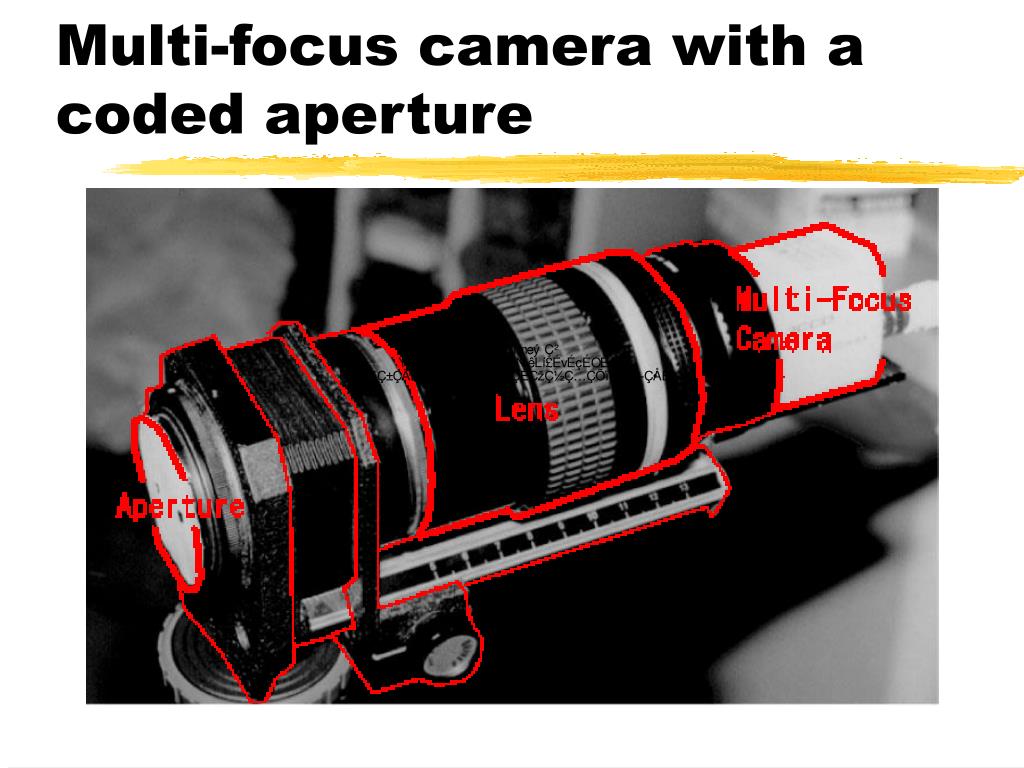 PPT - Multi-Focus Range Sensor using Coded Aperture PowerPoint ... PPT - Multi-Focus Range Sensor using Coded Aperture PowerPoint ...