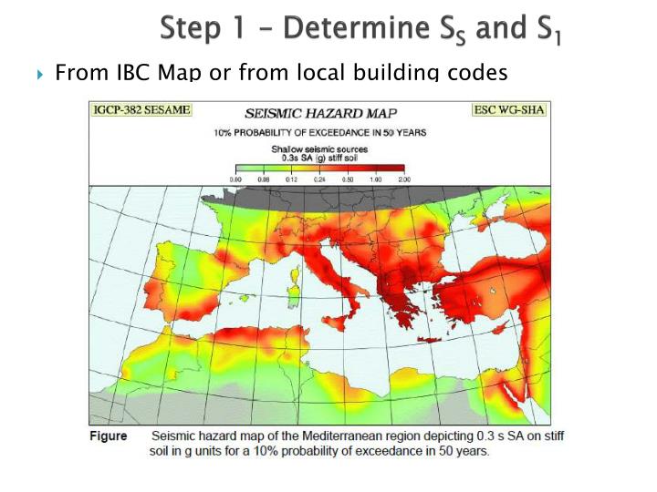 PPT - Building Systems (Seismic) PowerPoint Presentation - ID:972003