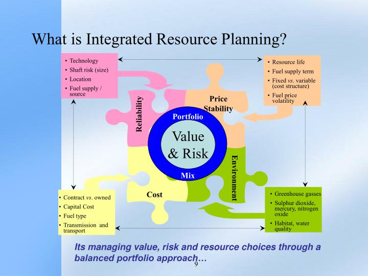 PPT - Considerations regarding a Renewable Portfolio Standard (RPS ...