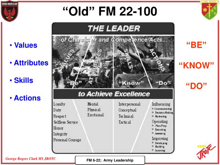 PPT - ARMY LEADERSHIP ‘Competent, Confident, & Agile” FM 6-22 (22-100 ...