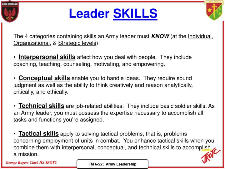PPT - ARMY LEADERSHIP ‘Competent, Confident, & Agile” FM 6-22 (22-100 ...