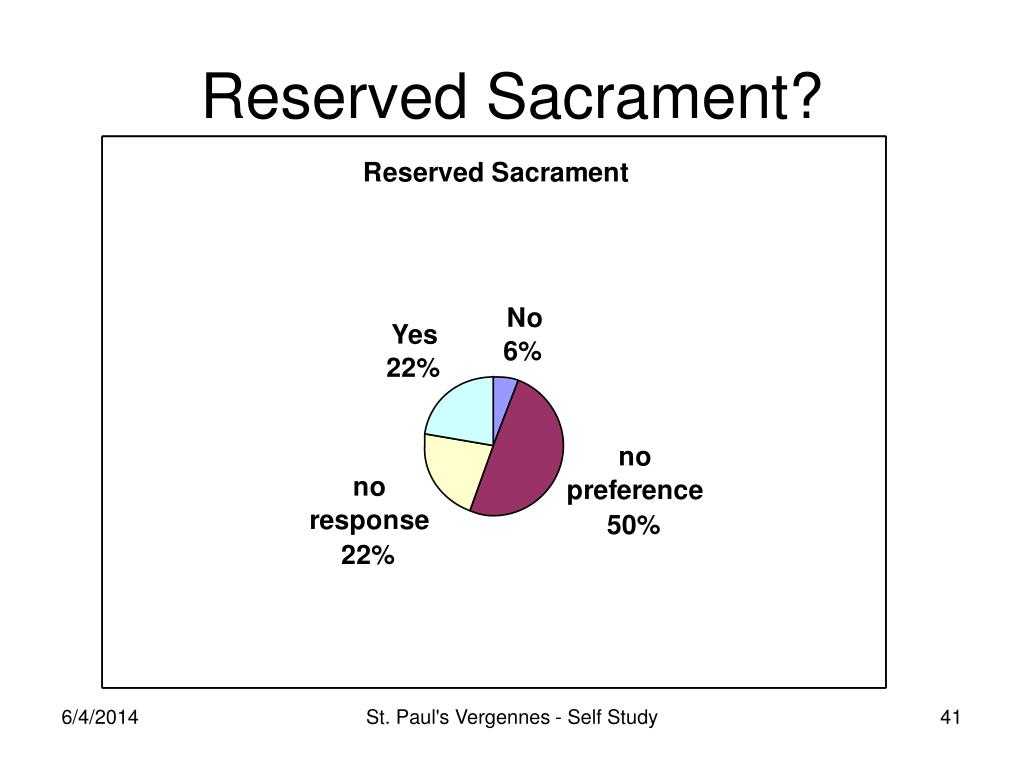 PPT - St. Paul’s Ministry Discernment Committee PowerPoint Presentation ...