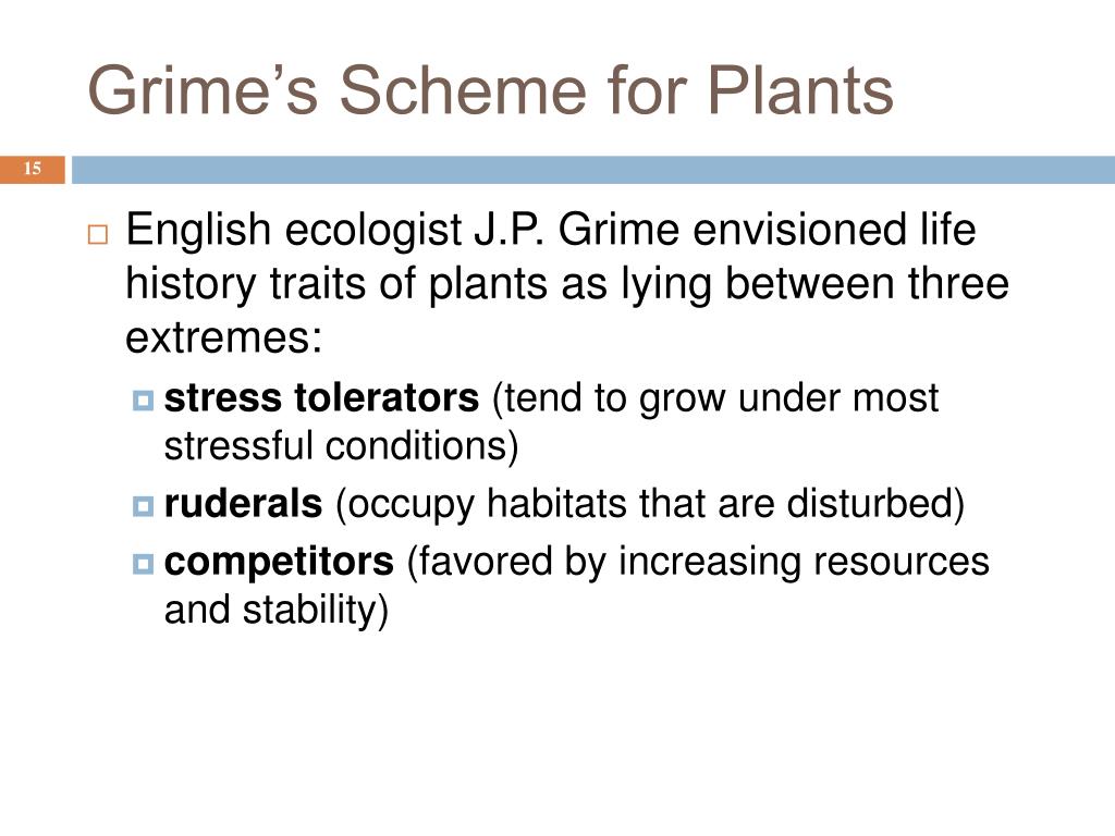 PPT - CHAPTER 7: LIFE HISTORIES AND EVOLUTIONARY FITNESS PowerPoint ...