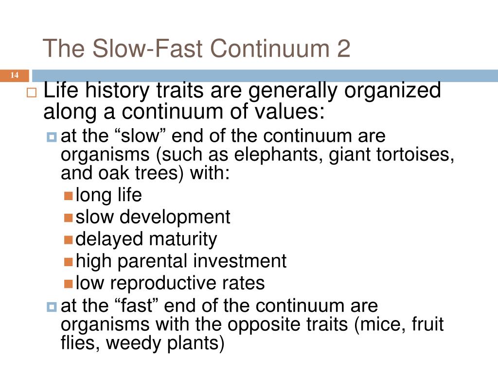 PPT - CHAPTER 7: LIFE HISTORIES AND EVOLUTIONARY FITNESS PowerPoint ...