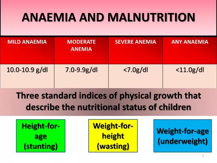 PPT - ANAEMIA AND MALNUTRITION PowerPoint Presentation, free download ...