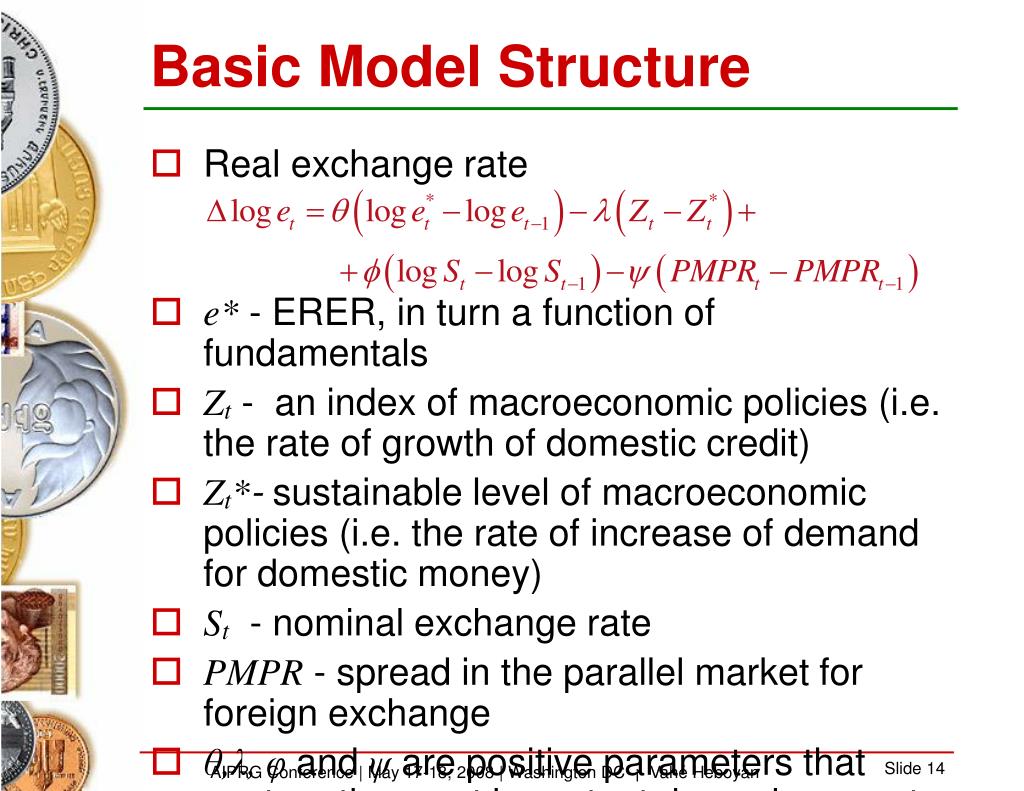 PPT - Annual Conference | May 17-18, 2008 Exchange Rate Dynamics in ...
