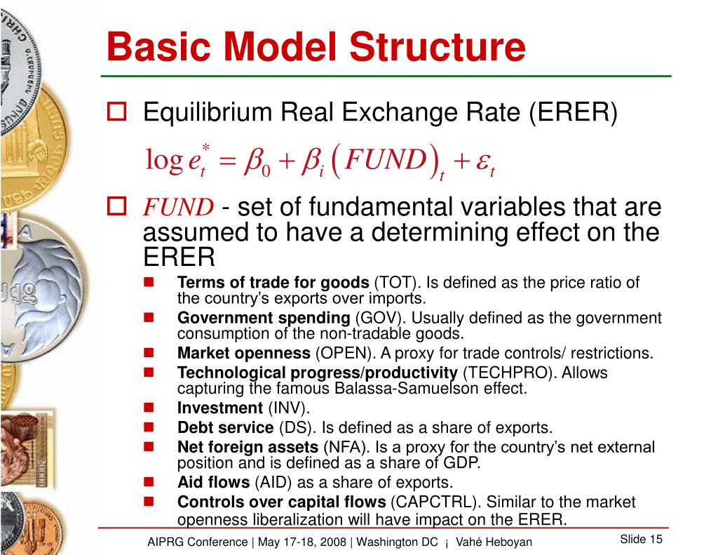 PPT - Annual Conference | May 17-18, 2008 Exchange Rate Dynamics in ...