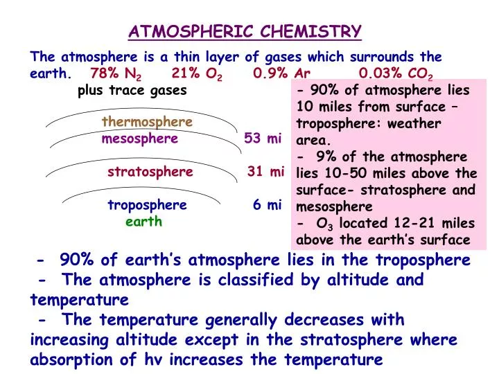 PPT - ATMOSPHERIC CHEMISTRY PowerPoint Presentation, free download - ID ...