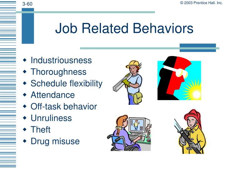 PPT - Job Analysis PowerPoint Presentation - ID:975507