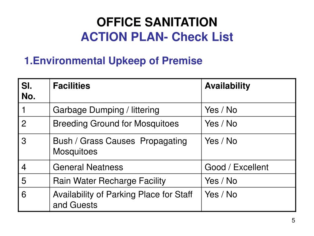 PPT - INITIATIVES FOR OFFICE & PUBLIC INSTITUTION SANITATION FOR ...