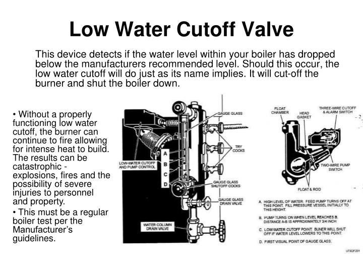 PPT - Boiler Safety PowerPoint Presentation - ID:975693