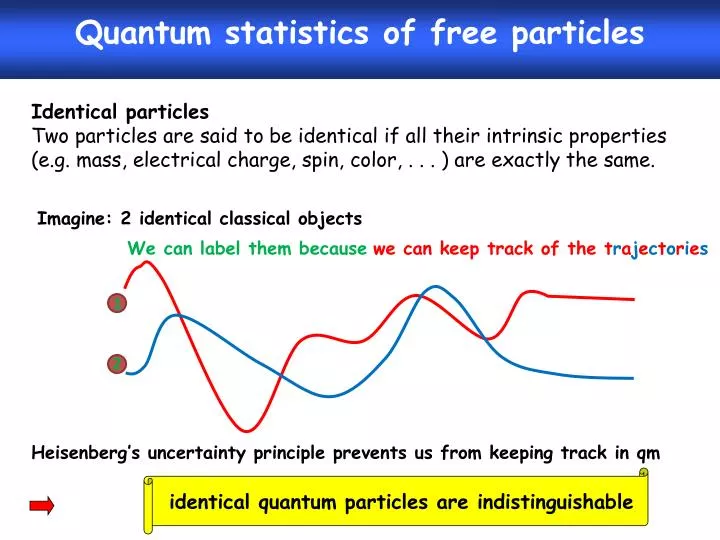 PPT - Quantum statistics of free particles PowerPoint Presentation ...