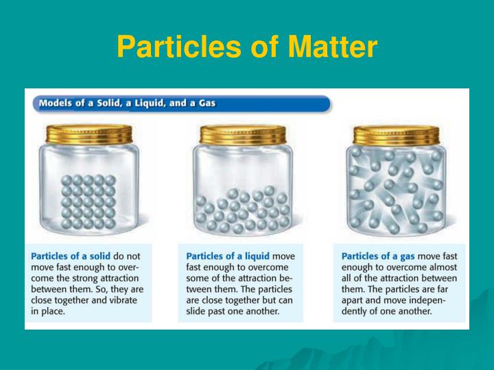 PPT - Particles of Matter PowerPoint Presentation - ID:976994