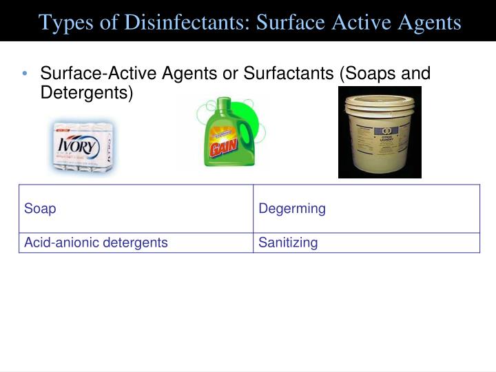 PPT - Controlling Microbial Growth What factors limit microbial growth ...