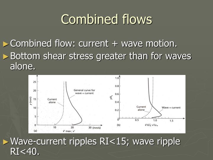 PPT - GE0-3112 Sedimentary processes and products PowerPoint ...