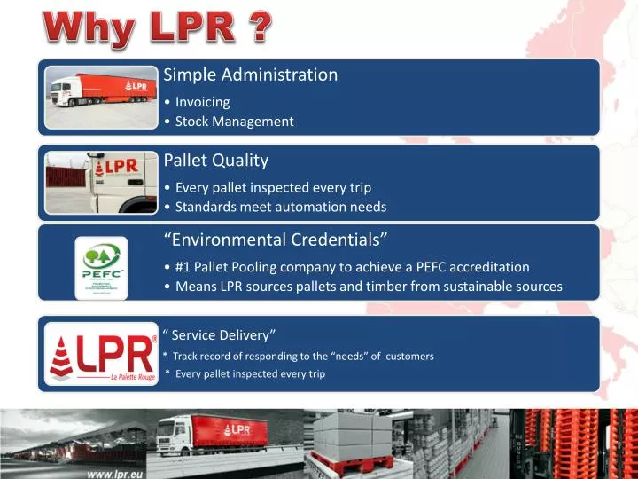 PPT - Why LPR ? PowerPoint Presentation, free download - ID:977963