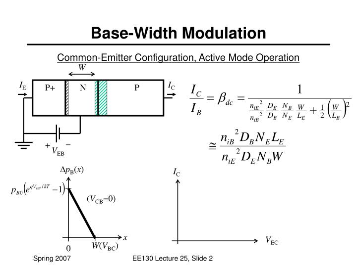 PPT - Lecture #25 PowerPoint Presentation - ID:978882