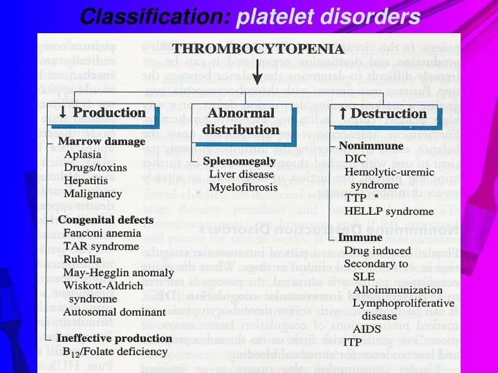 PPT - Hemorrhagic Disorders PowerPoint Presentation - ID:978981