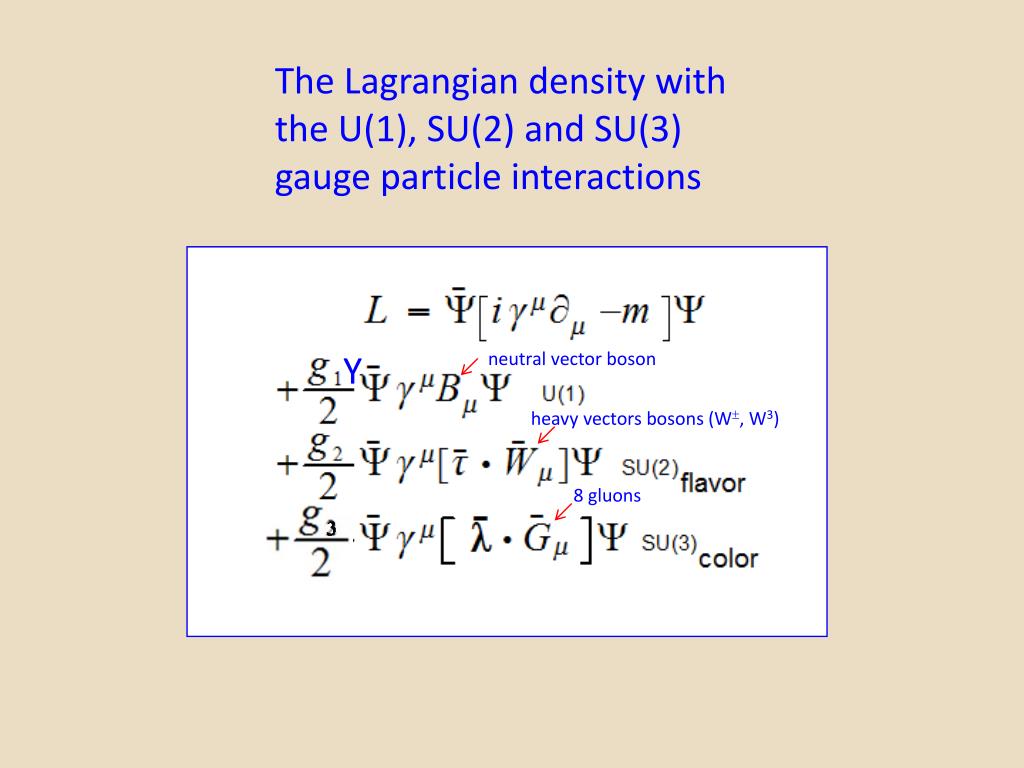 PPT - Lecture 10: Standard Model Lagrangian PowerPoint Presentation ... PPT - Lecture 10: Standard Model Lagrangian PowerPoint Presentation ...