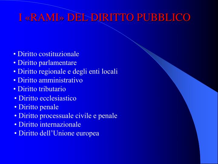 PPT - L’ORDINAMENTO GIURIDICO E IL DIRITTO COSTITUZIONALE PowerPoint ...