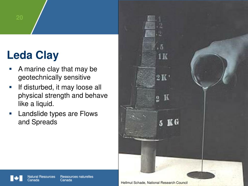 PPT - THE LAND IS MOVING! LANDSLIDES IN CANADA PowerPoint Presentation ...