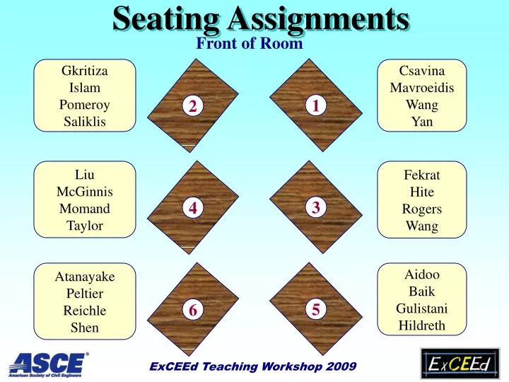 PPT - Seating Assignments PowerPoint Presentation, free download - ID ...