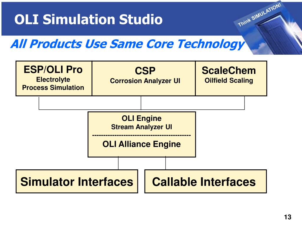 PPT - Welcome PowerPoint Presentation, free download - ID:982687
