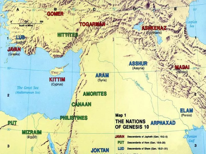 PPT - The Sons of Japheth PowerPoint Presentation, free download - ID ...