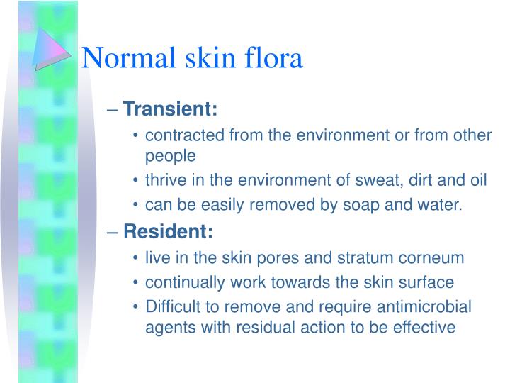 PPT - Antiseptic solution in Operating theatre PowerPoint Presentation ...