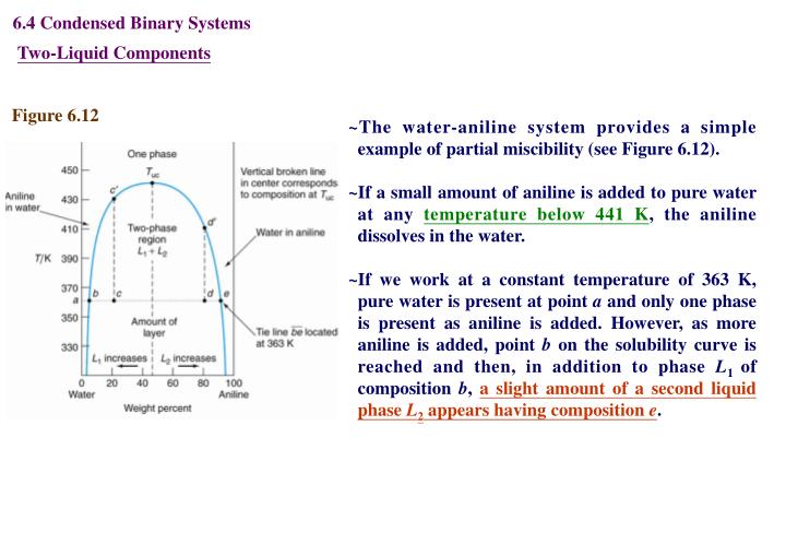 PPT - Chapter 6 Phases Equilibria PowerPoint Presentation - ID:984102