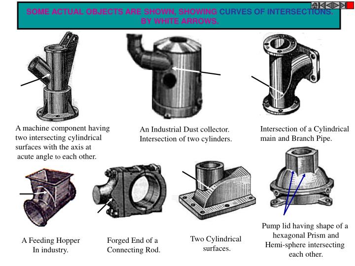 PPT - INTERPENETRATION OF SOLIDS PowerPoint Presentation - ID:984271
