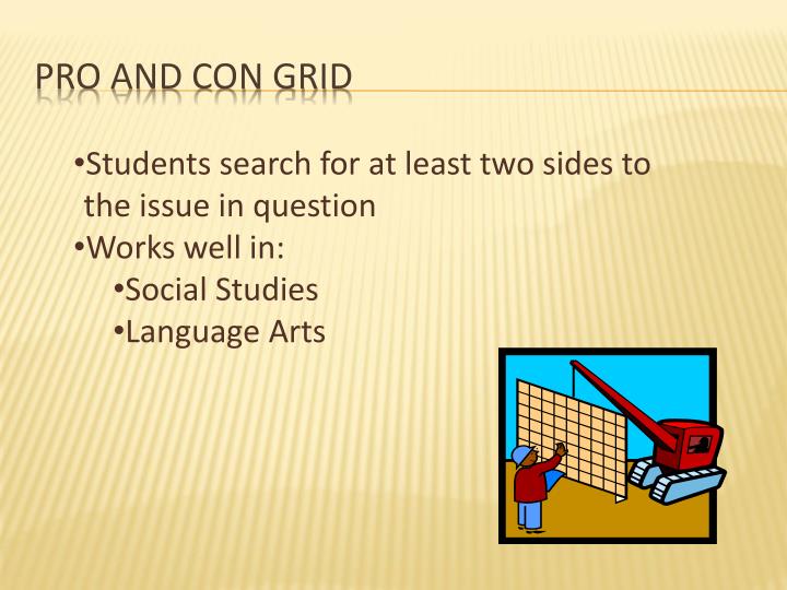 PPT - Implementation of the Fundamental Five PowerPoint Presentation ...