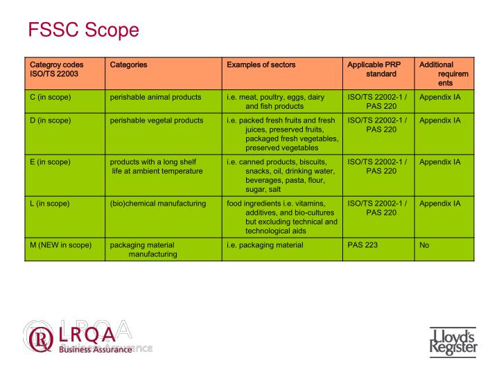 PPT - Agenda PowerPoint Presentation - ID:984994