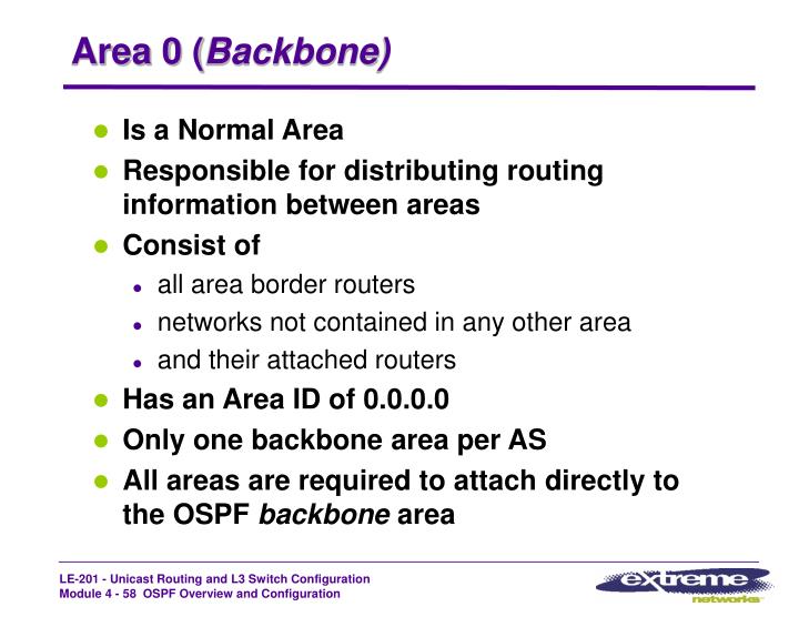 PPT - Module 4 OSPF Overview and Configuration PowerPoint Presentation ...