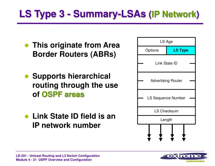 PPT - Module 4 OSPF Overview and Configuration PowerPoint Presentation ...