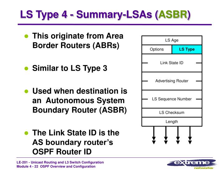 PPT - Module 4 OSPF Overview and Configuration PowerPoint Presentation ...