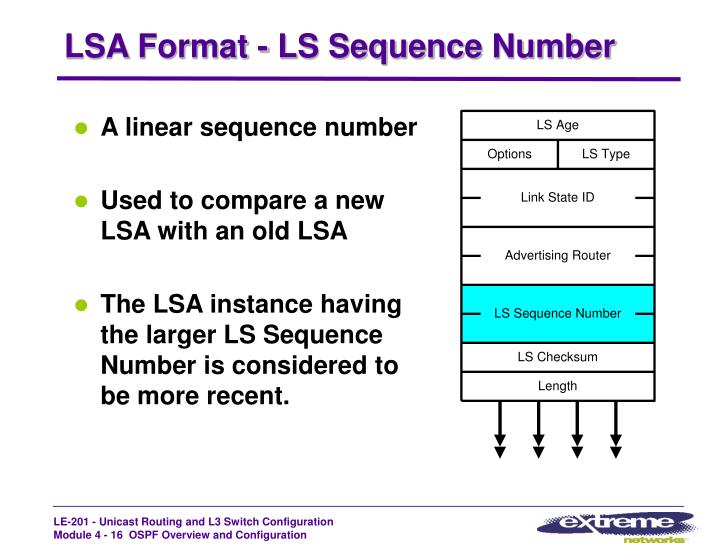 PPT - Module 4 OSPF Overview and Configuration PowerPoint Presentation ...