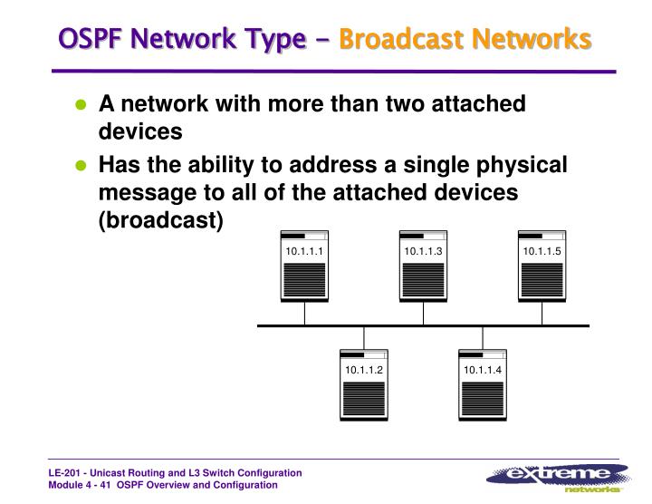 PPT - Module 4 OSPF Overview and Configuration PowerPoint Presentation ...