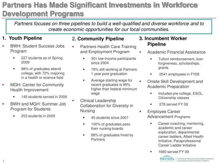 PPT - Partners Has Made Significant Investments in Workforce ...
