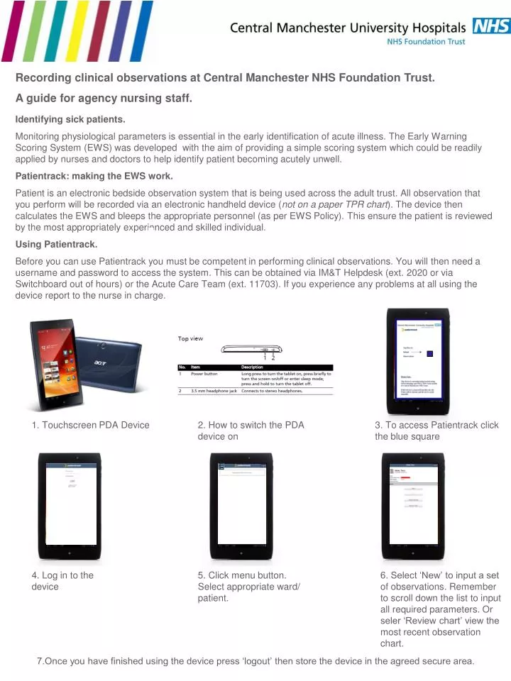 PPT - Recording clinical observations at Central Manchester NHS ...