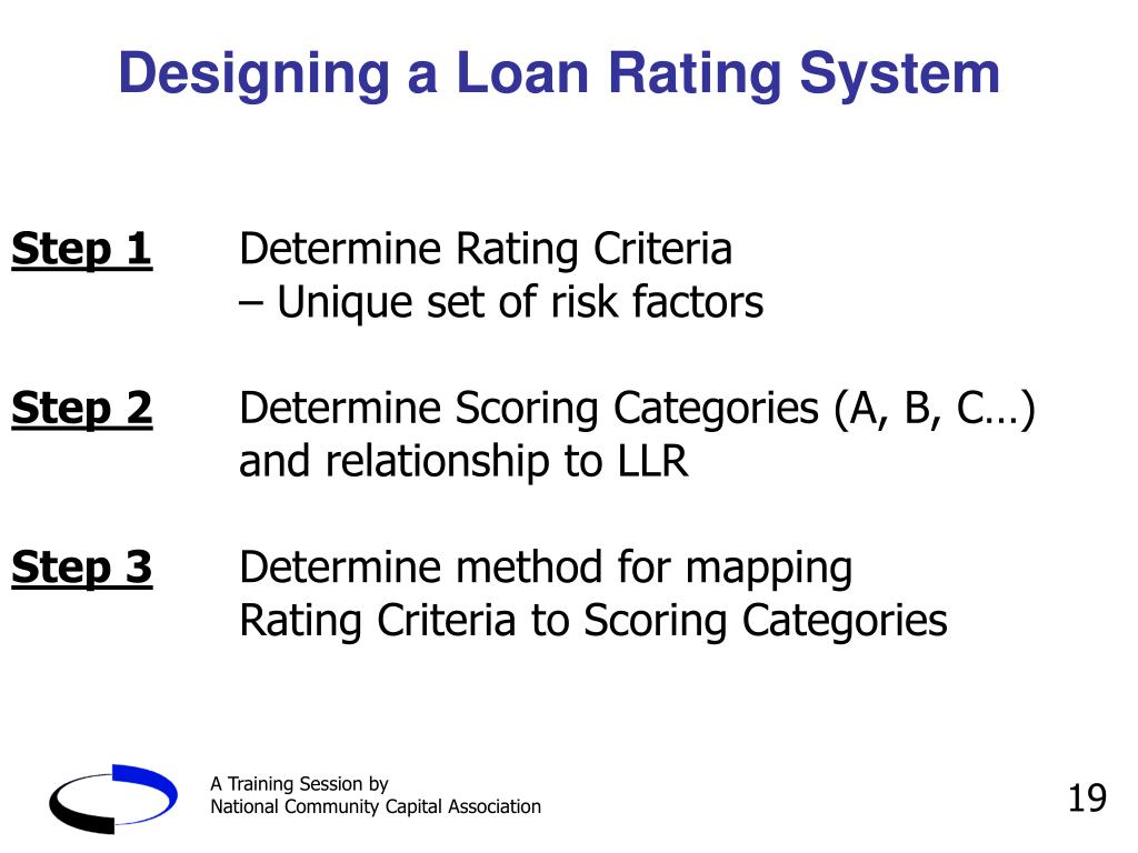 PPT - Risk Management for Loan Programs PowerPoint Presentation, free ...